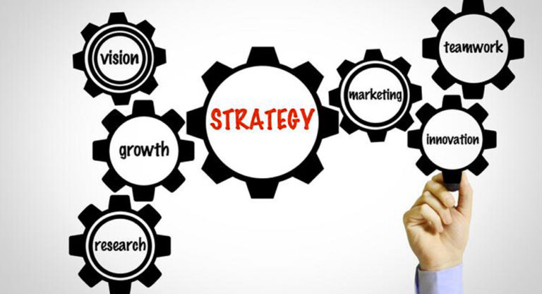 Strategic Marketing - What, Why, How, And When!