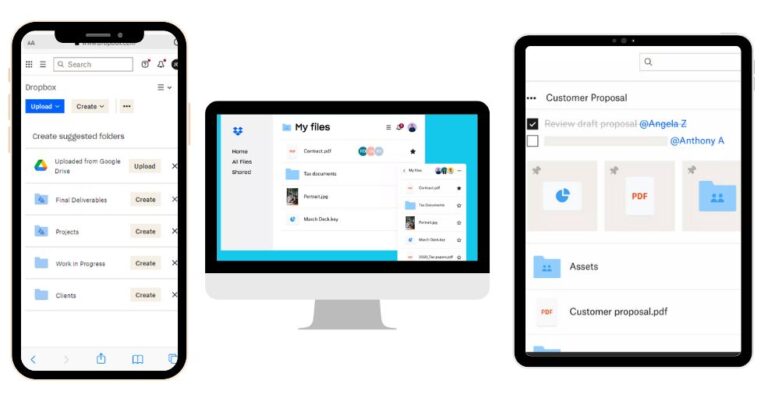 The Dropbox Business Model Explained : How its Make Money