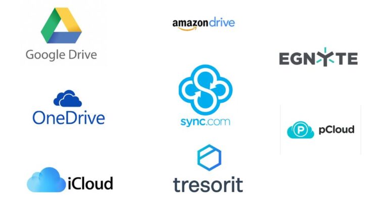 The Dropbox Business Model Explained : How its Make Money