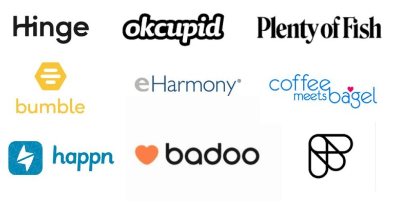 Tinder Business Model : How Does It Makes Money